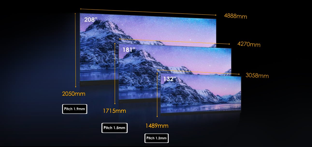 Decouvrez la 1ere gamme d'ecrans LED all in one 21:9
